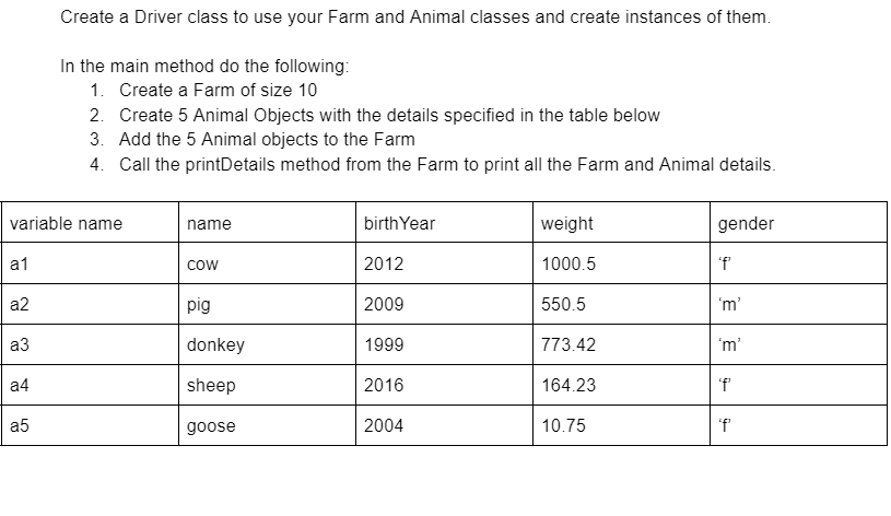 Solved Create a class to represent an object of type Animal | Chegg.com