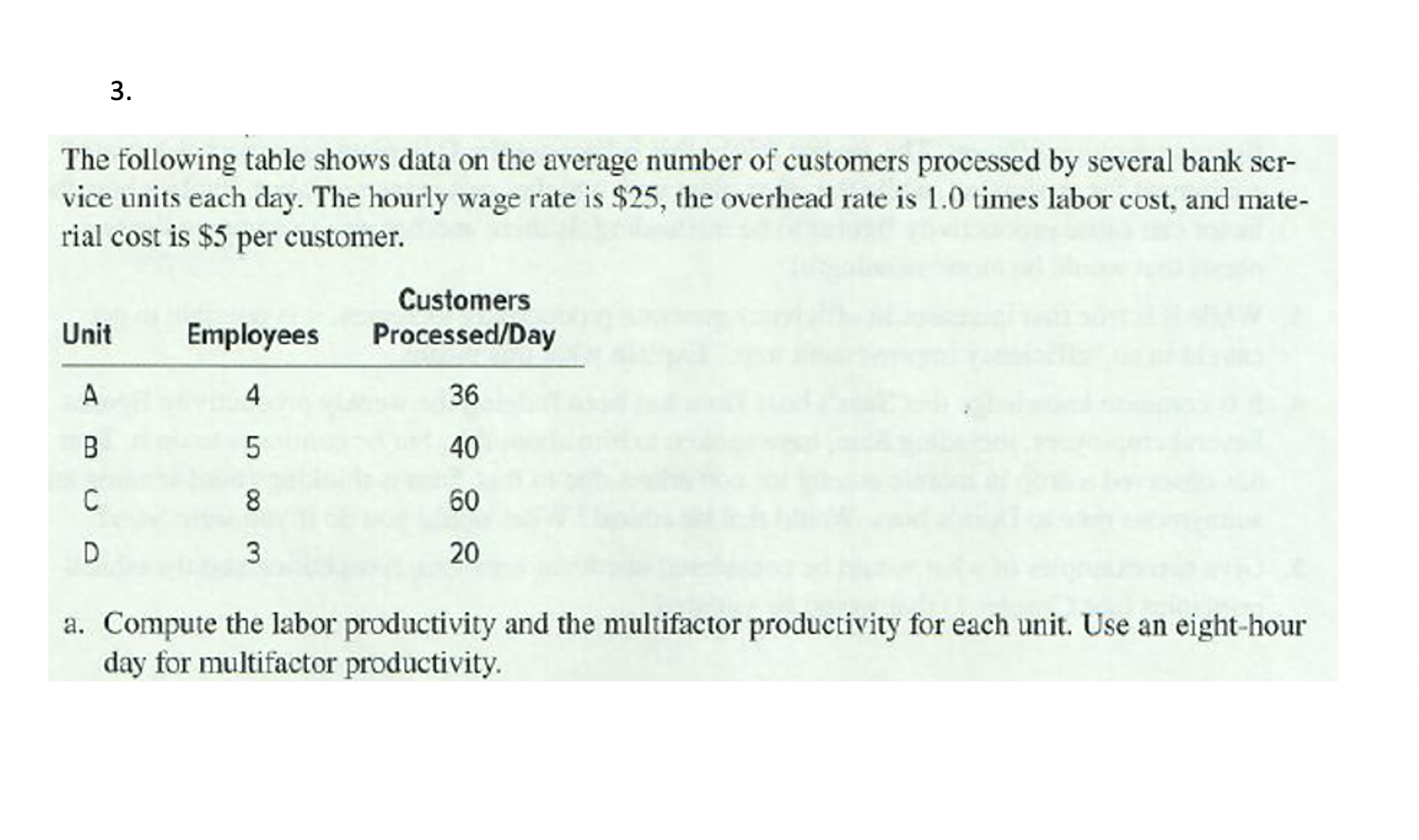 Solved The following table shows data on the average number | Chegg.com