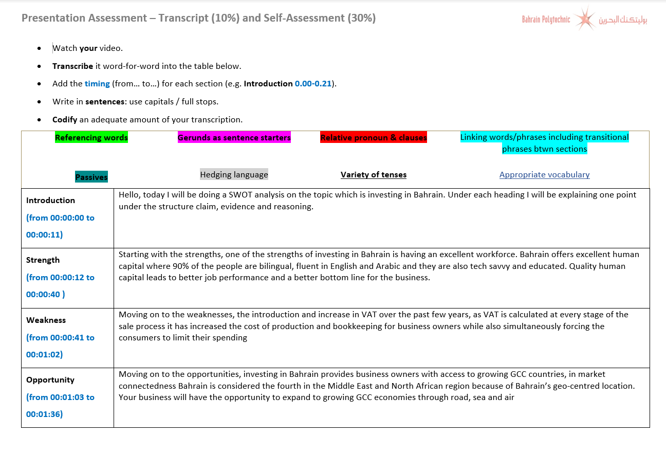 Presentation Assessment - Transcript (10\%) and | Chegg.com