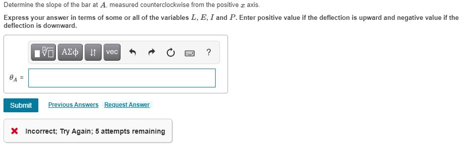 Solved The bar is supported by a roller constraint at B, | Chegg.com