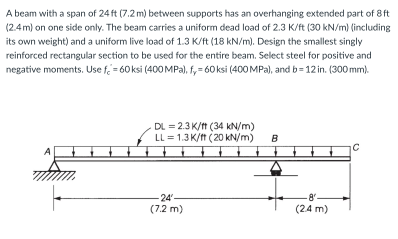 Solved A beam with a span of 24ft(7.2 m) between supports | Chegg.com