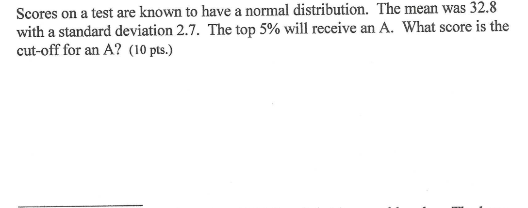 Solved Scores on a test are known to have a normal | Chegg.com