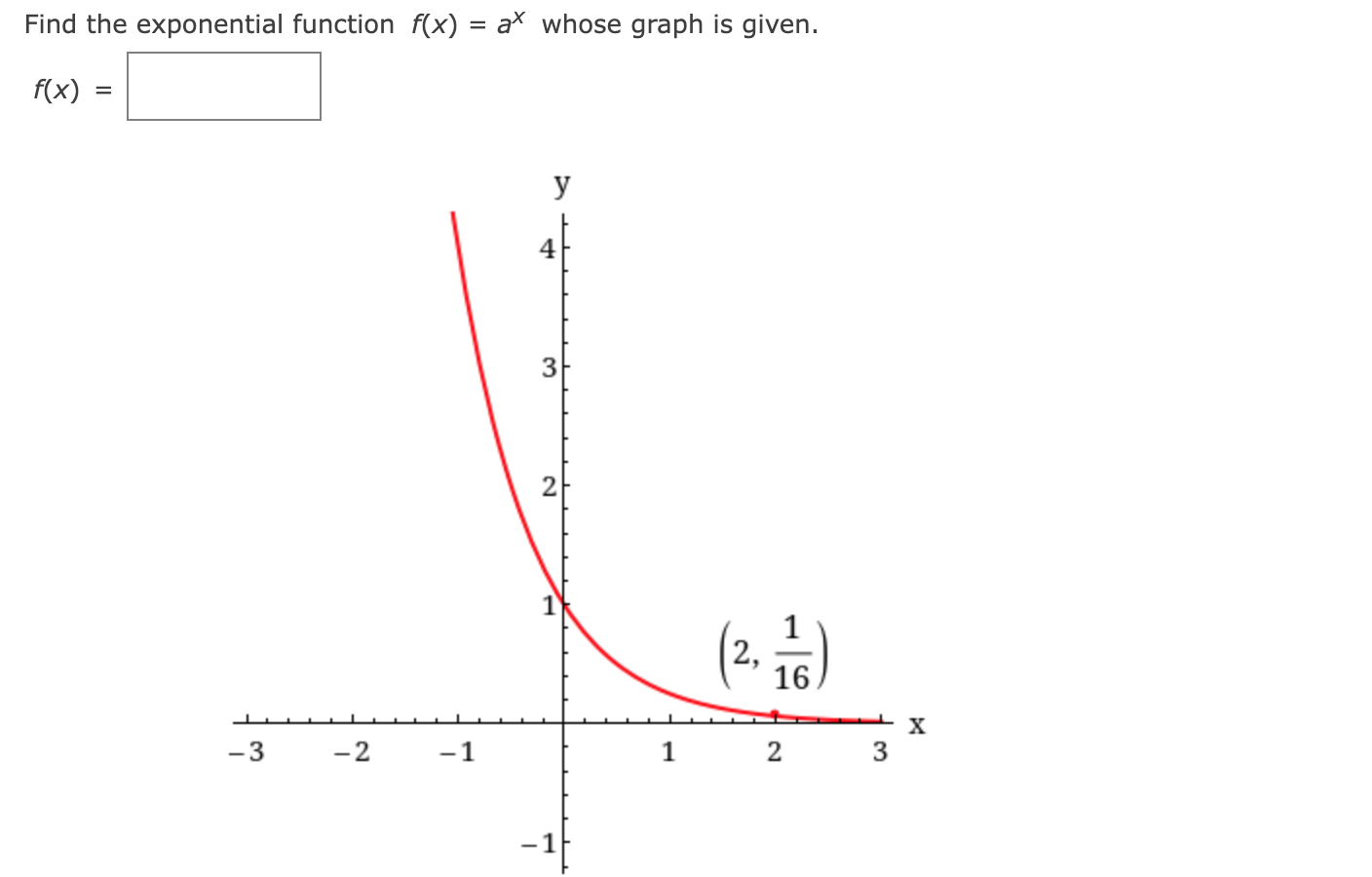 Solved Find the exponential function f(x): = ax whose graph | Chegg.com