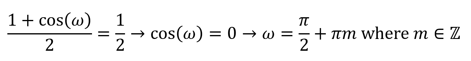 Solved Consider the two-point moving-average filter given in | Chegg.com