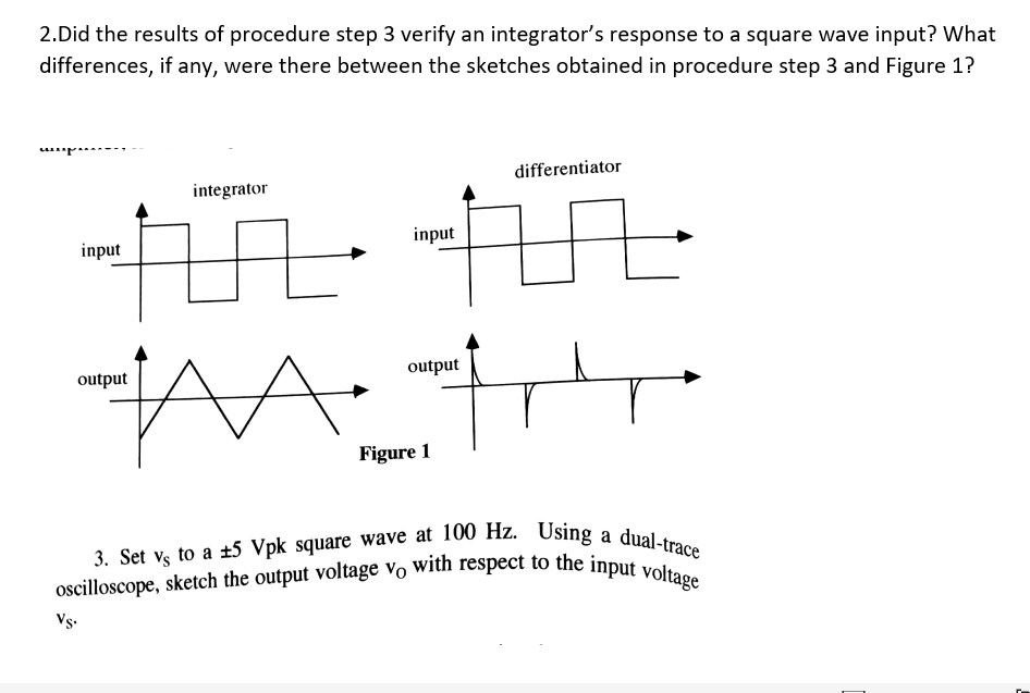 Solved Write the theoretical equation for the output of the | Chegg.com