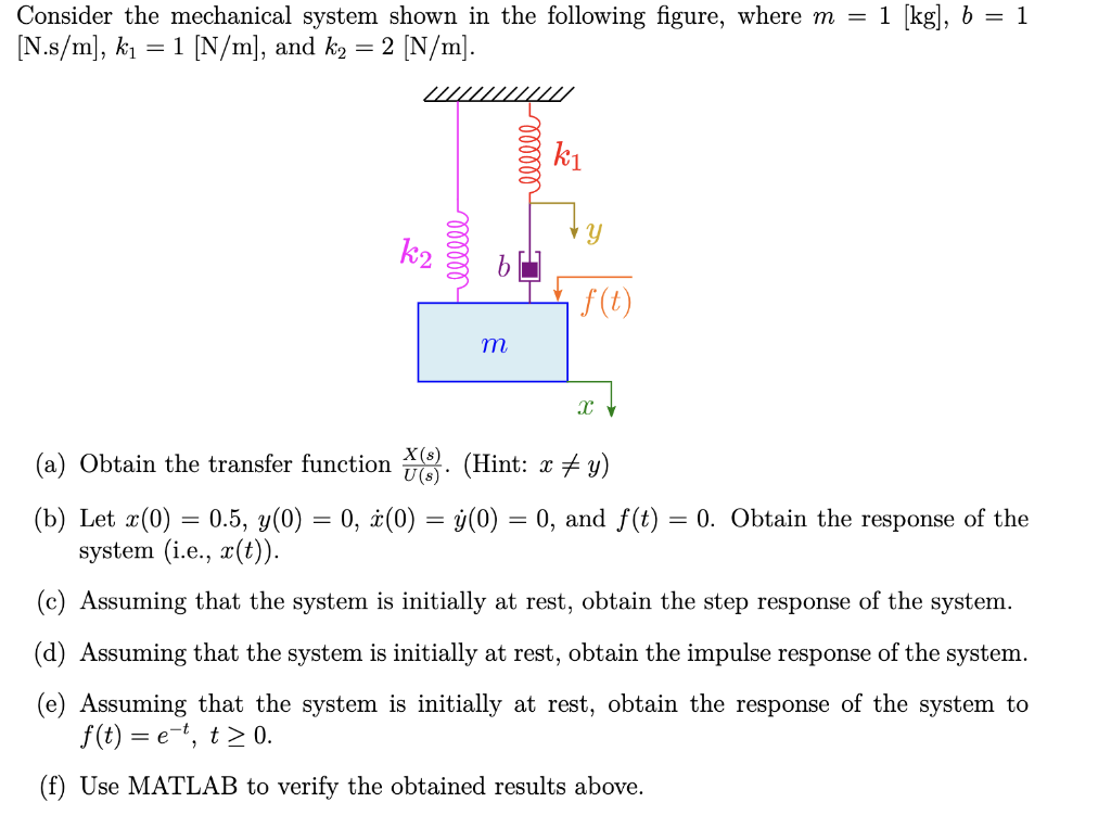 Consider the mechanical system shown in the following | Chegg.com