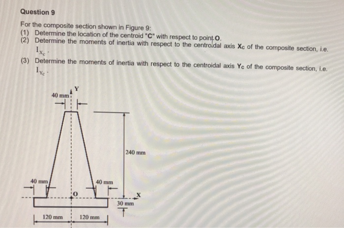 Solved Question 9 For the composite section shown in Figure | Chegg.com