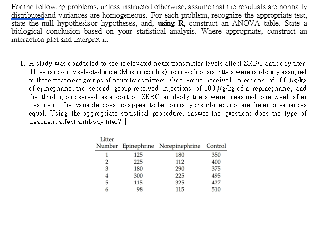 Solved For the following problems, unless instructed | Chegg.com