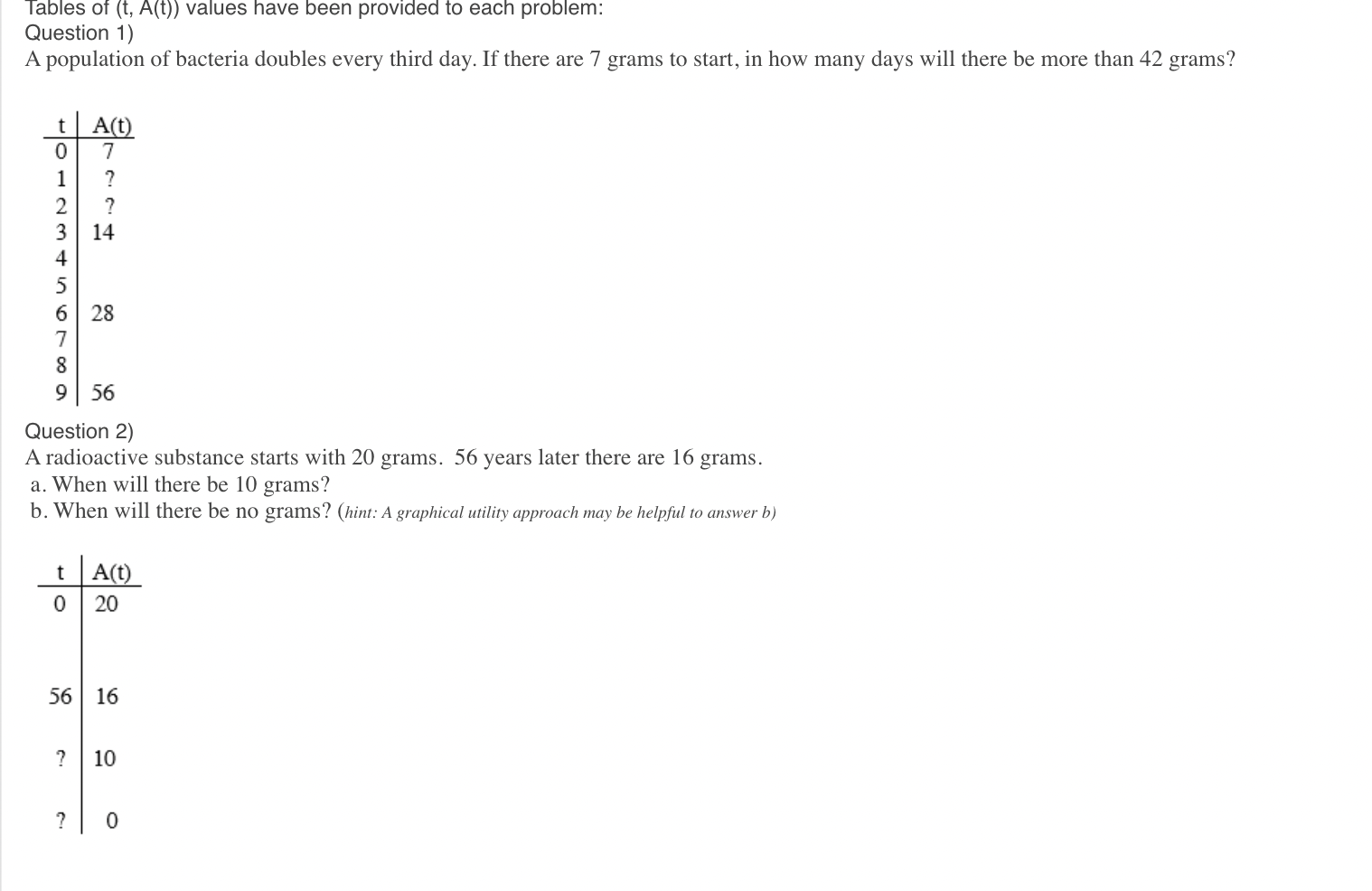 Solved Tables of (t,A(t)) values have been provided to each | Chegg.com