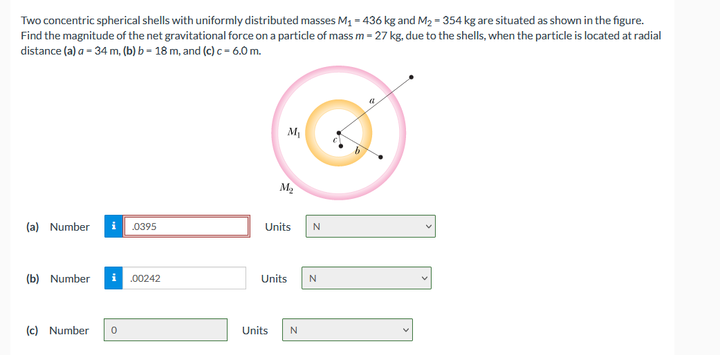 Solved Two concentric spherical shells with uniformly | Chegg.com