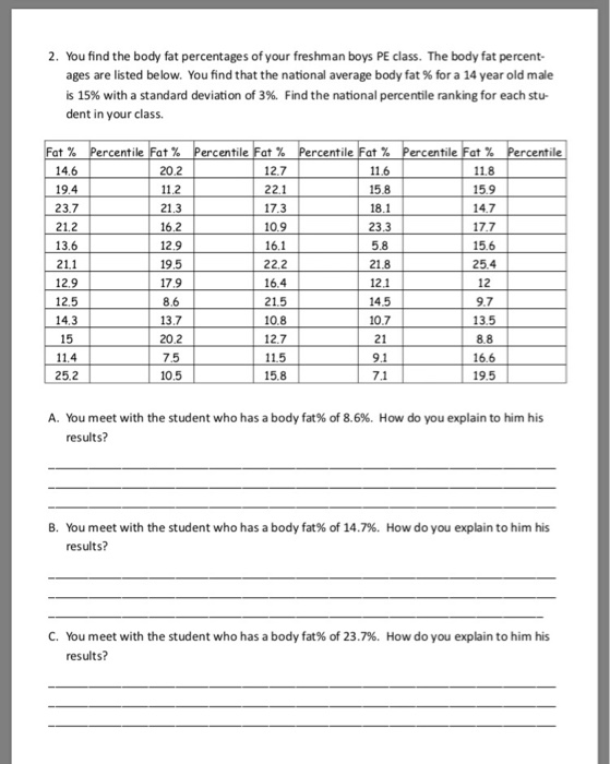 Solved Z score practice 1. You have put together a leg | Chegg.com