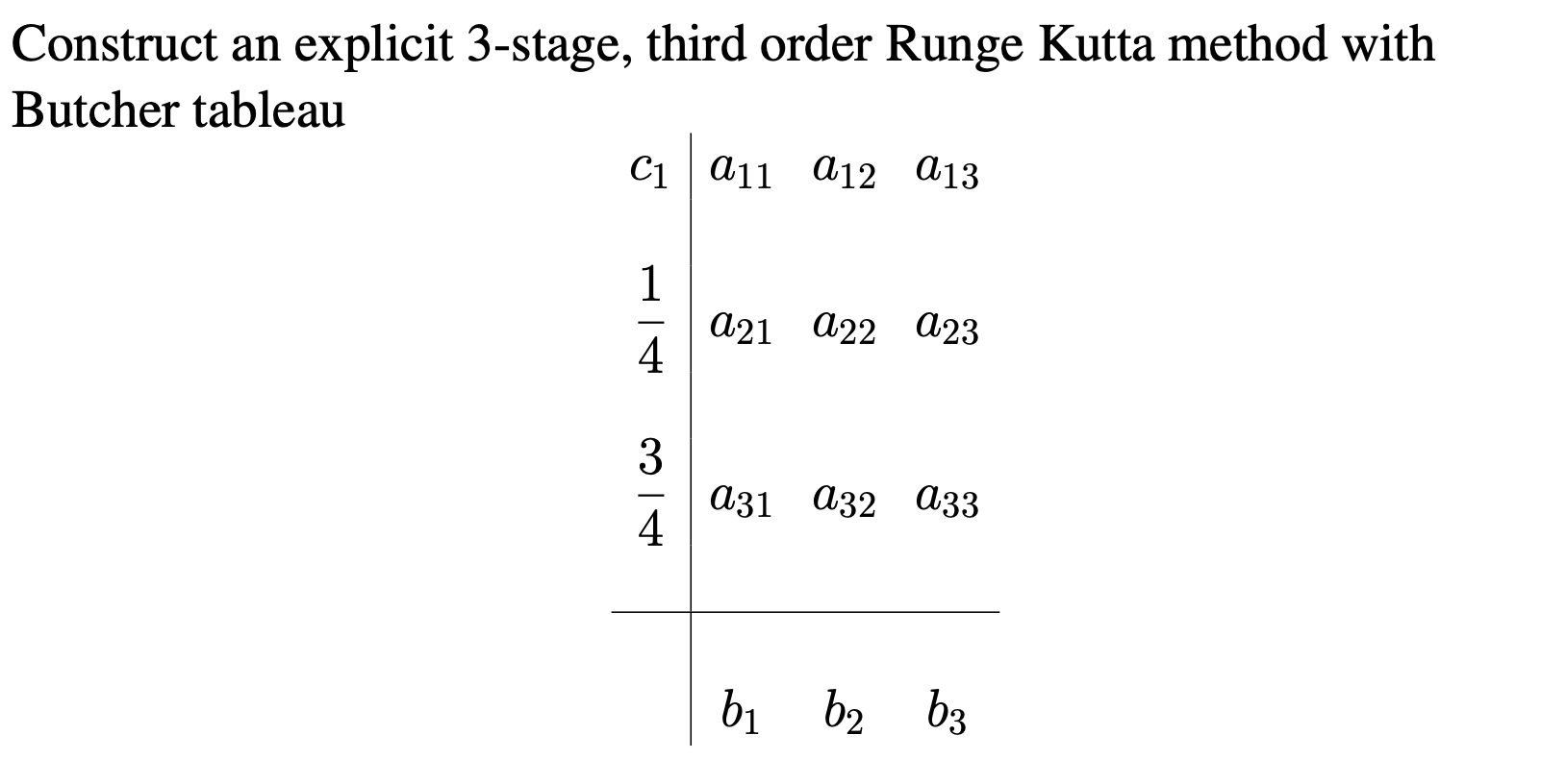 Solved Construct an explicit 3-stage, third order Runge | Chegg.com