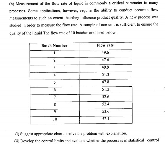 Solved (b) Measurement of the flow rate of liquid is | Chegg.com