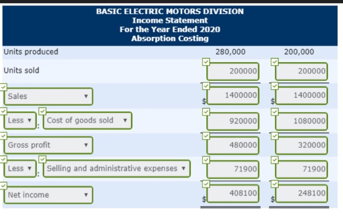 Solved Question 36 Basic Electric Motors is a division of | Chegg.com
