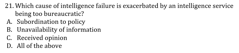Solved 21. Which cause of intelligence failure is | Chegg.com