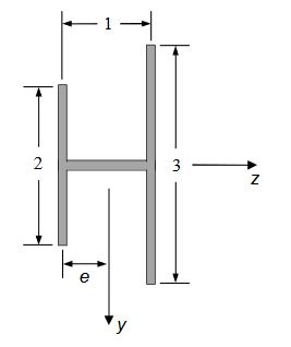 Solved The beam cross - section is subject to a transverse | Chegg.com