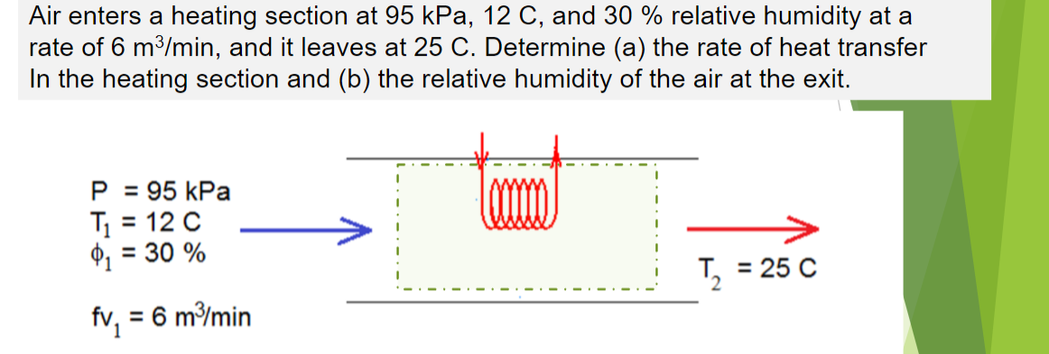 Solved Air enters a heating section at 95kPa,12C, ﻿and 30% | Chegg.com