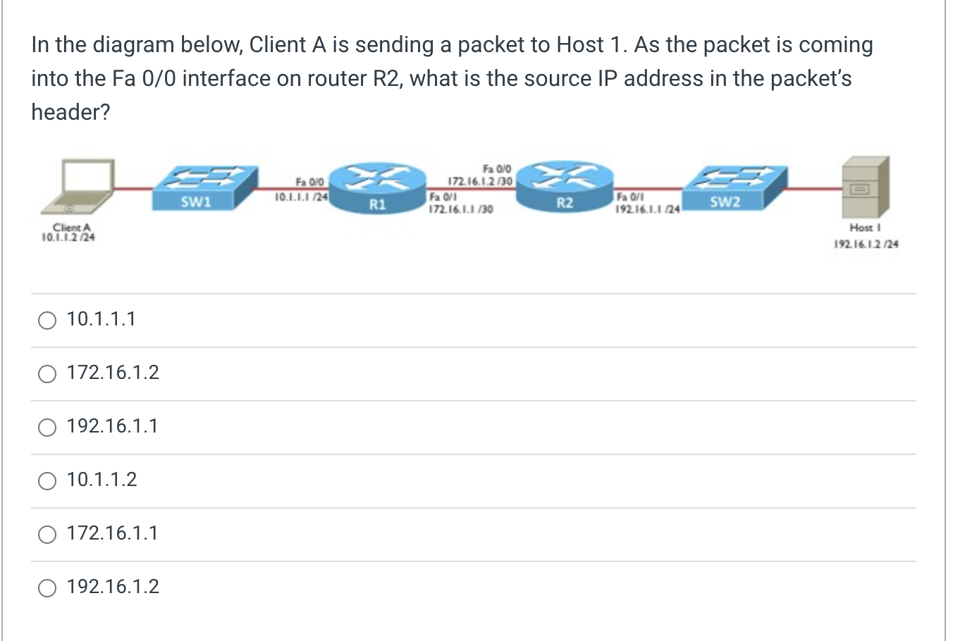 Solved In The Diagram Below Client A Is Sending A Packet To Chegg