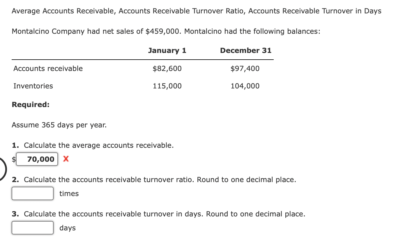 Solved Average Accounts Receivable, Accounts Receivable | Chegg.com Solved Average Accounts Receivable, Accounts Receivable | Chegg.com