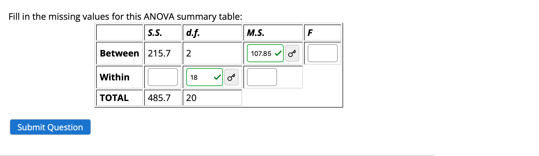 Solved Fill in the missing values for this ANOVA summary | Chegg.com