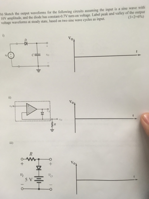 Solved b) Sketch the output waveforms for the following | Chegg.com