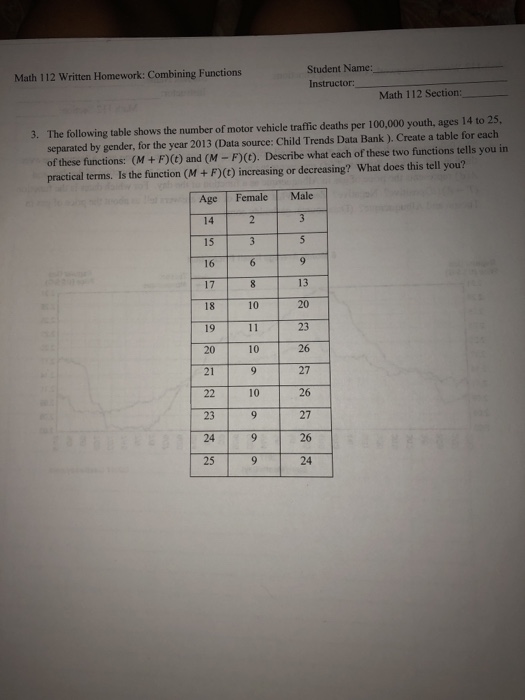 Solved Student Name Instructor Math 112 Written Homework: | Chegg.com