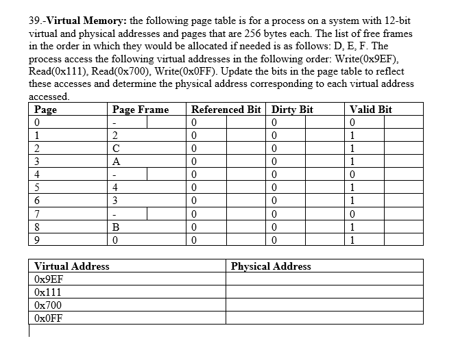 Solved 39.-Virtual Memory: the following page table is for a | Chegg.com