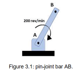 Solved a)Consider the Bar AB (Figure 3.1) which can rotate | Chegg.com