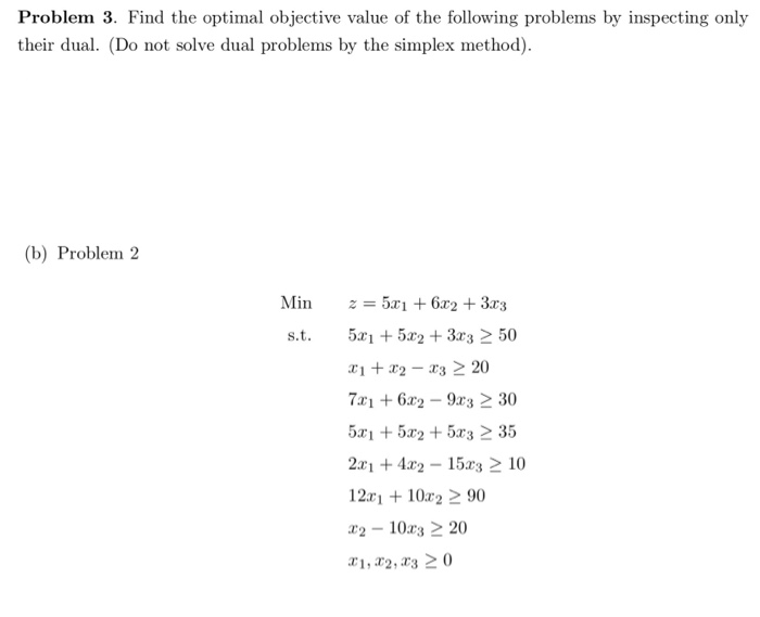 Solved Problem 3. Find the optimal objective value of the | Chegg.com