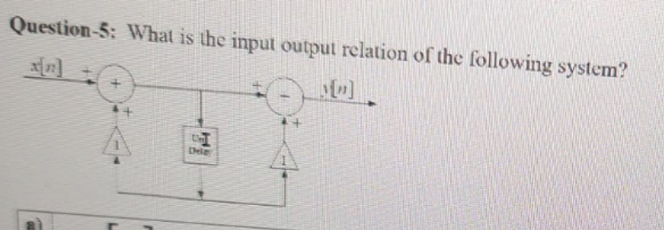 Solved Question-5: What is the input output relation of the | Chegg.com