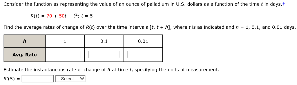 Solved Estimate the derivative from the table of average | Chegg.com