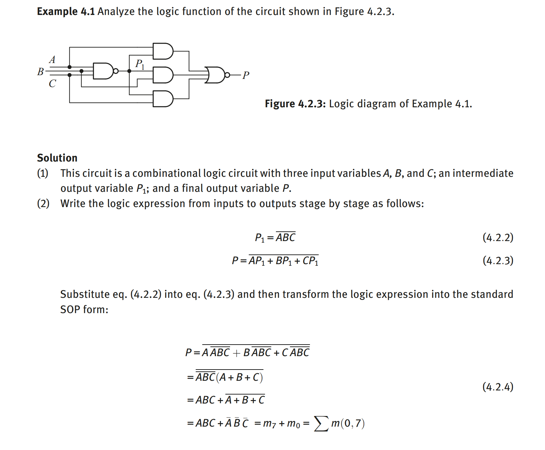 Solved Analyze the logic function of the circuit shown | Chegg.com