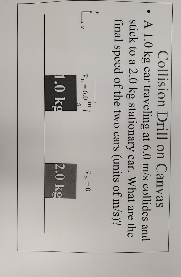 Solved Collision Drill on Canvas • A 1.0 kg car traveling at | Chegg.com