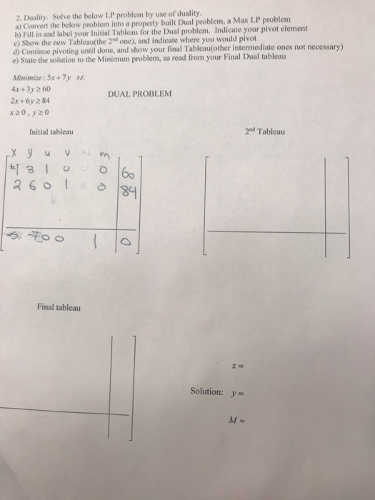 Solved 2. Duality. Solve the below LP problem by use of | Chegg.com