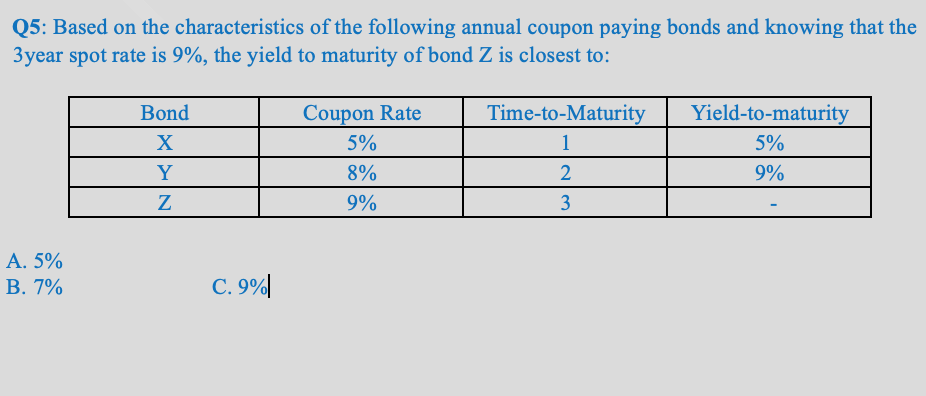 Solved Q5 | Chegg.com