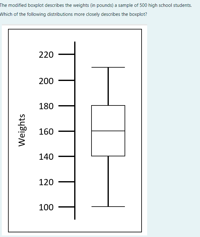 Solved Select one: a. Reverse - J shaped distribution b. | Chegg.com