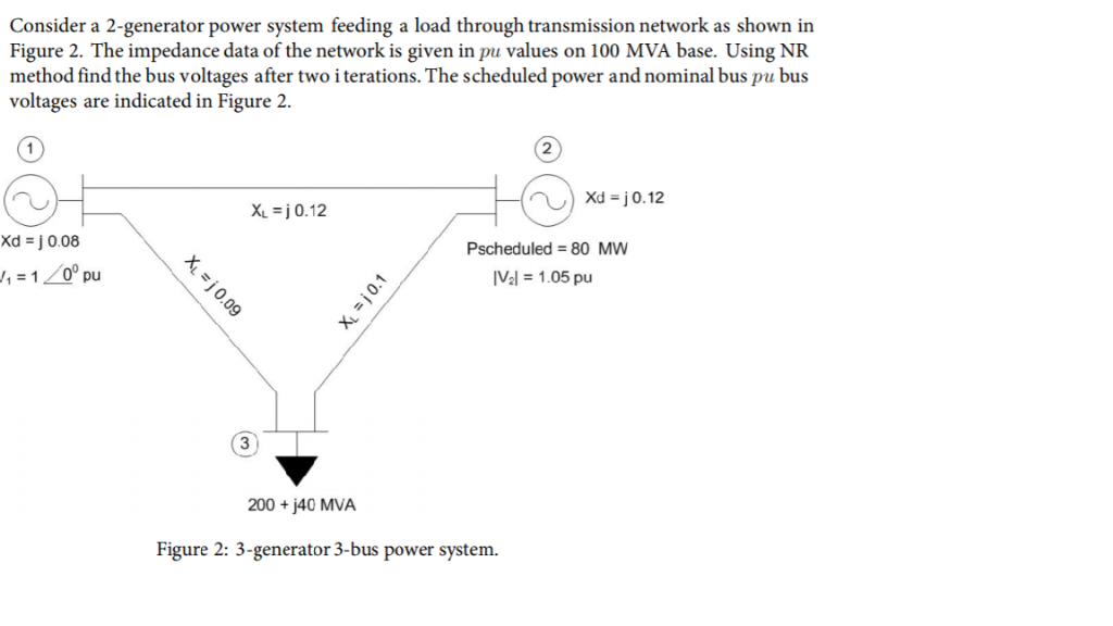 Consider a 2-generator power system feeding a load | Chegg.com