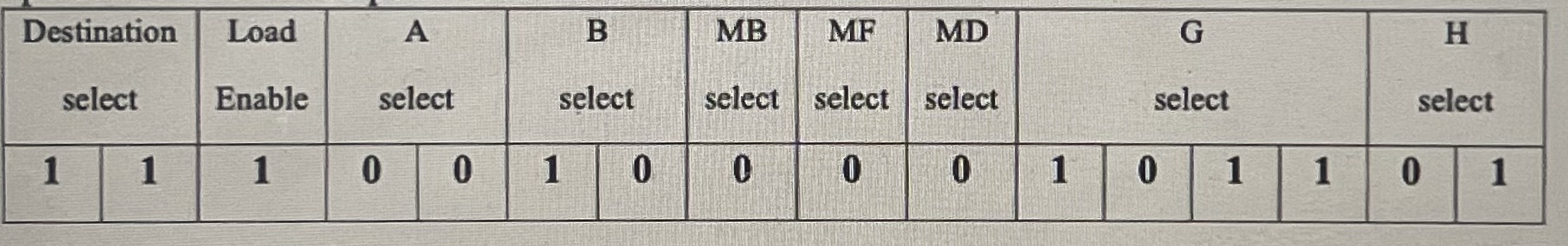 Solved The generic datapath shown in the schematic below was | Chegg.com