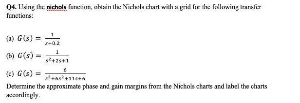 Solved Q4. Using the nichols function, obtain the Nichols | Chegg.com