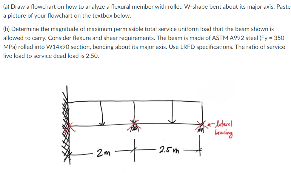 Solved (a) Draw a flowchart on how to analyze a flexural | Chegg.com