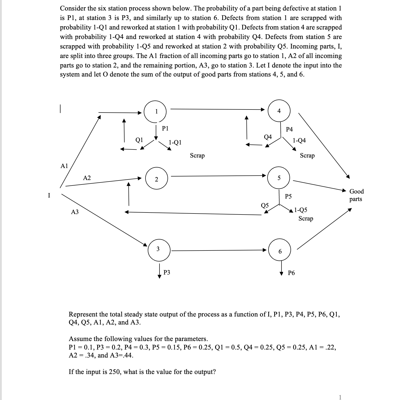 Solved Consider the six station process shown below. The | Chegg.com