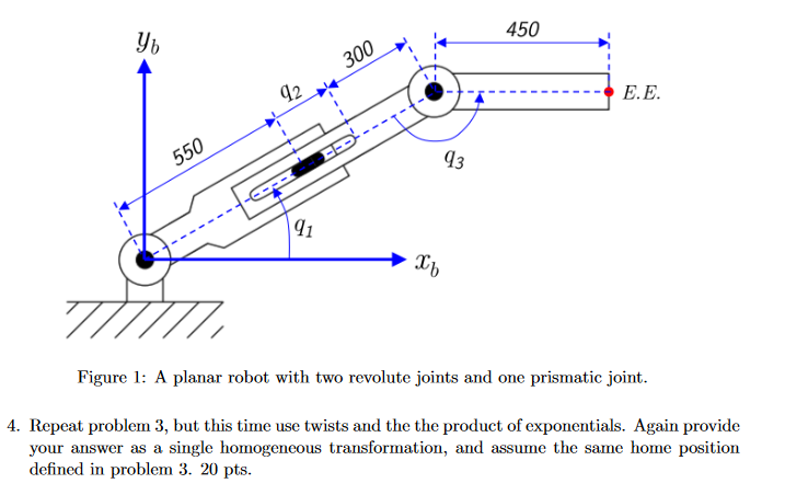 Figure 1: A planar robot with two revolute joints and | Chegg.com