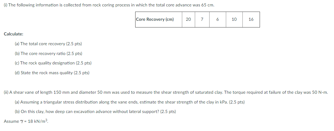 Solved (i) The following information is collected from rock | Chegg.com