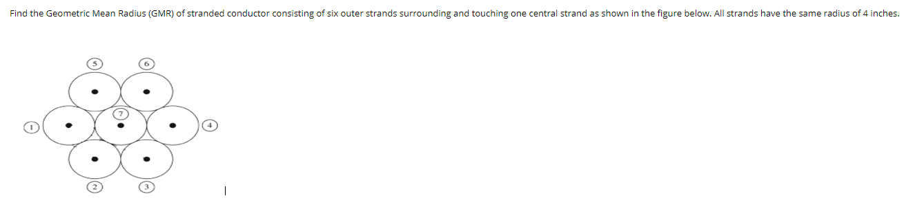 Solved Find the Geometric Mean Radius (GMR) of stranded | Chegg.com