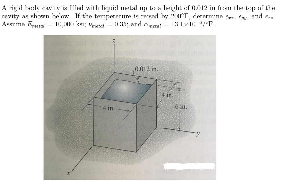 Solved A rigid body cavity is filled with liquid metal up to | Chegg.com