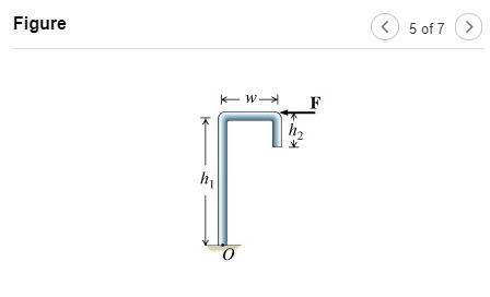 Solved Review Part A - Scalar analysis of an applied | Chegg.com