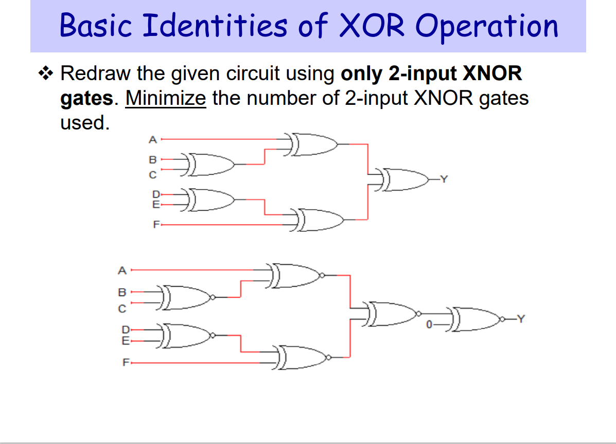Solved Basic Identities of XOR Operation Redraw the given | Chegg.com