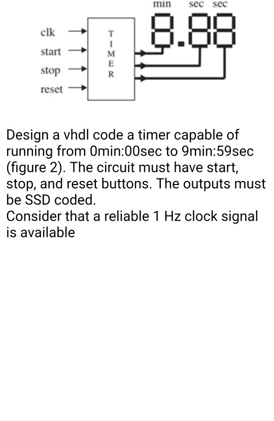 I want Test bench for this code vhdl LIBRARY | Chegg.com I want Test bench for this code vhdl LIBRARY | Chegg.com