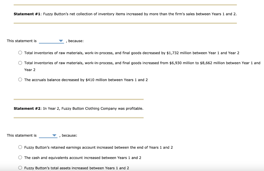Solved Fuzzy Button Clothing Company Balance Sheet for Year | Chegg.com