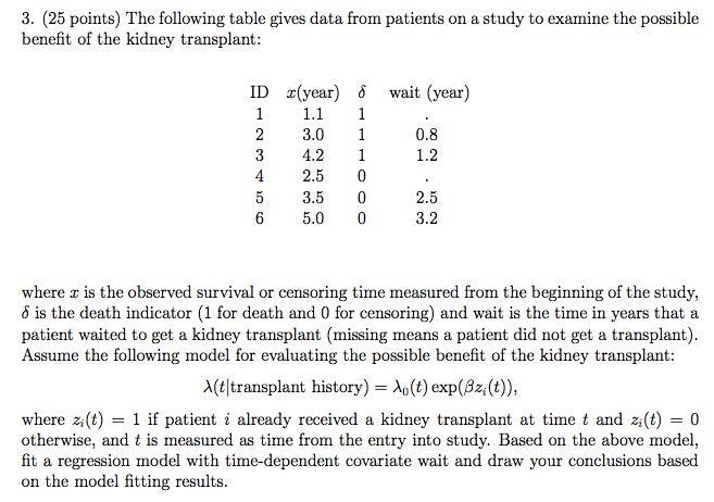 Solved 3. (25 points) The following table gives data from | Chegg.com